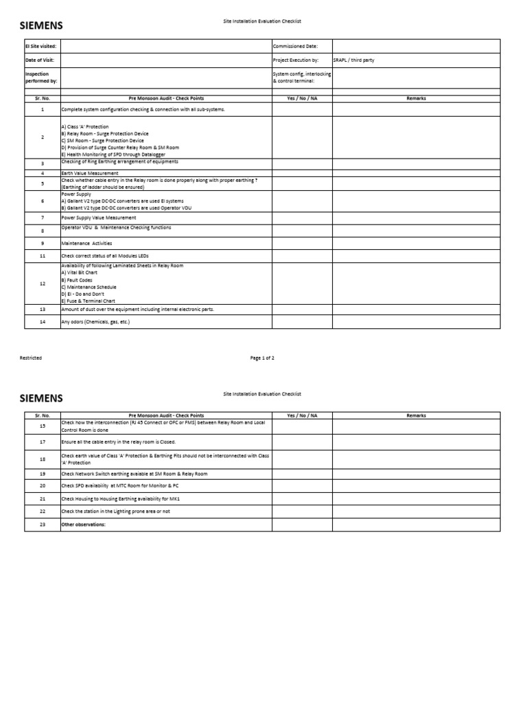 Pre Monsoon Checklist - 2024 | PDF | Relay | Electrical Components
