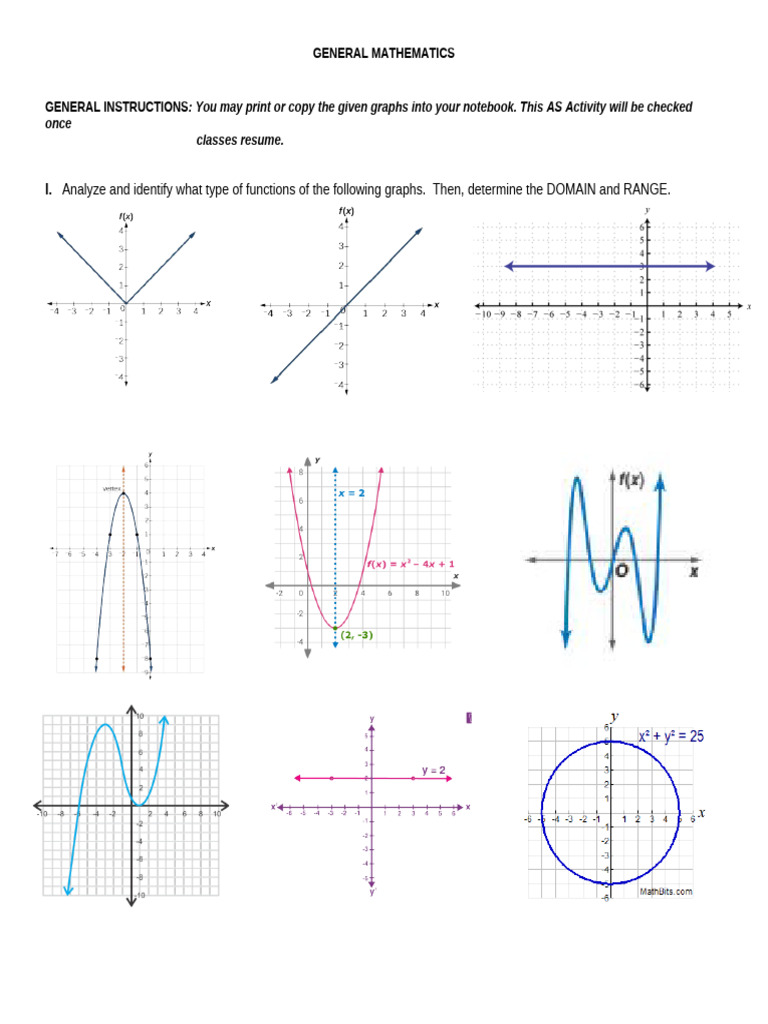 GenMath As | PDF