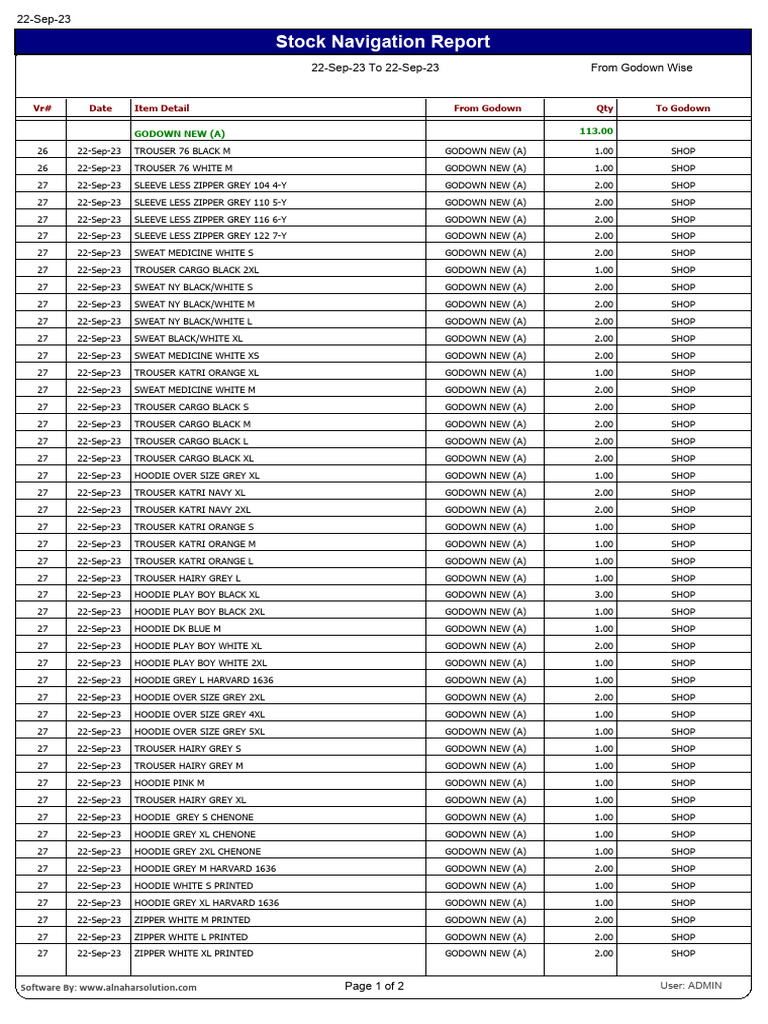 Winter Stock Transfer Report | PDF | Uniforms | Aesthetics