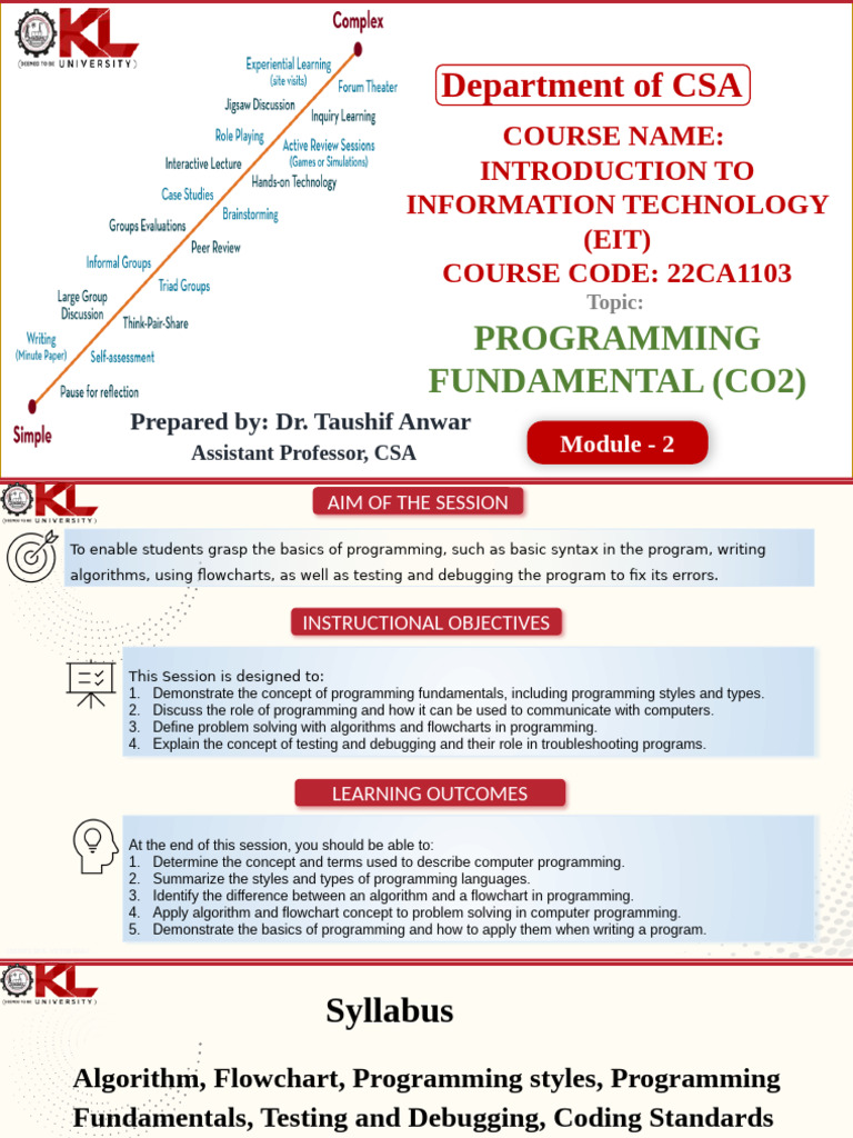 EIT - CO2 - Programming Fundamental (CO2) | PDF | Computer Programming | Software Bug
