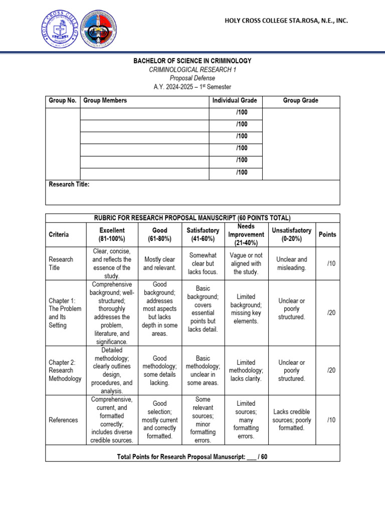 HCC Proposal Defense RUBRIC | PDF | Learning | Cognition