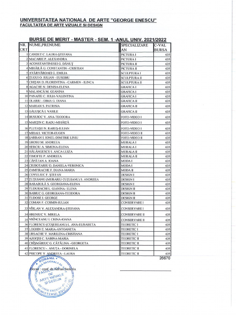 FAVD Burse SemI 2021 | PDF