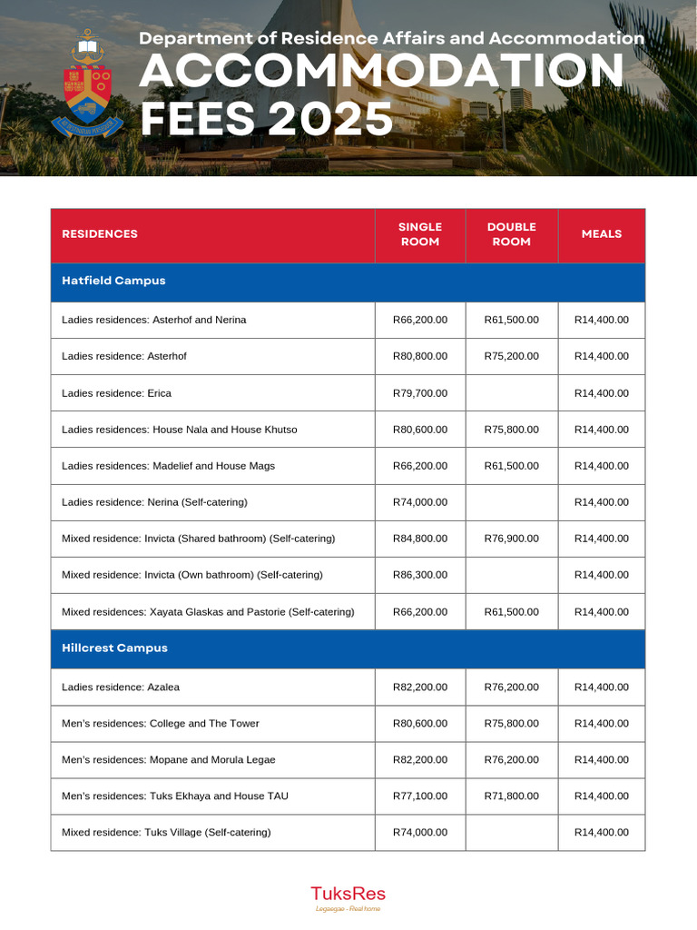 Tuks Residence Fees 2025 Overview | PDF | Room