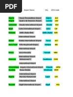 Tanzania IATA Airport Codes List | PDF