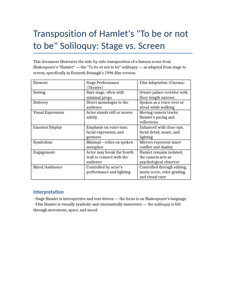 Hamlet Transposition Stage To Screen | PDF