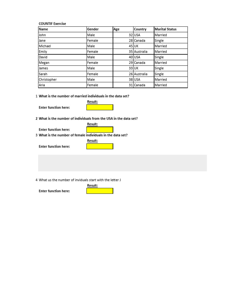 COUNTIF Function - Exercise 2 | PDF