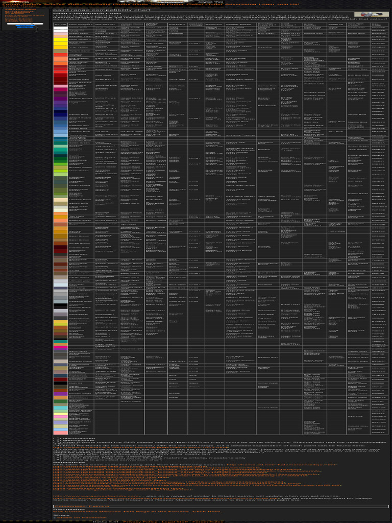 Paint Range Compatibility Chart - Articles - DakkaDakka Play Like You ...