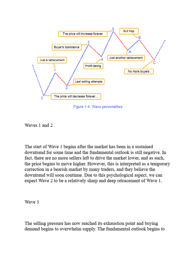 HP126 | PDF