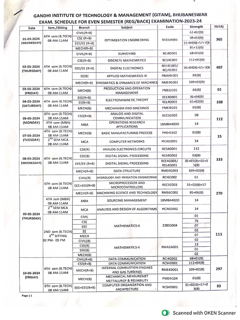 2023-24 Even Sem Exam Schedule Gitam | PDF