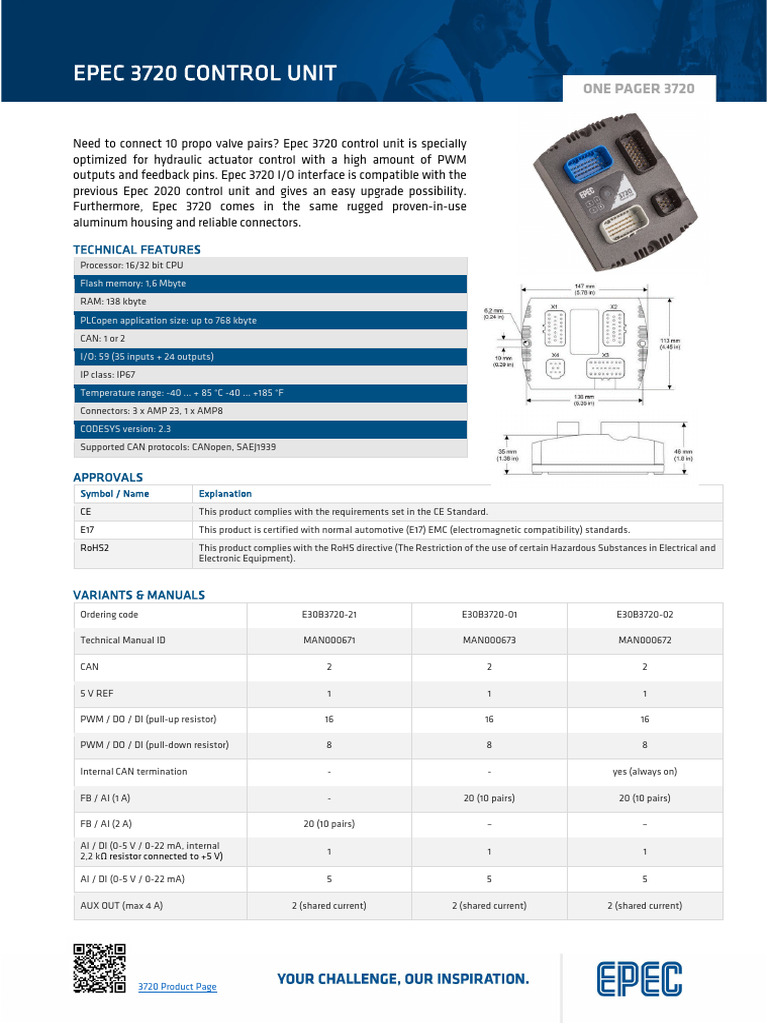 Epec Datasheet 3720 ControlUnit | PDF | Computer Architecture | Manufactured Goods