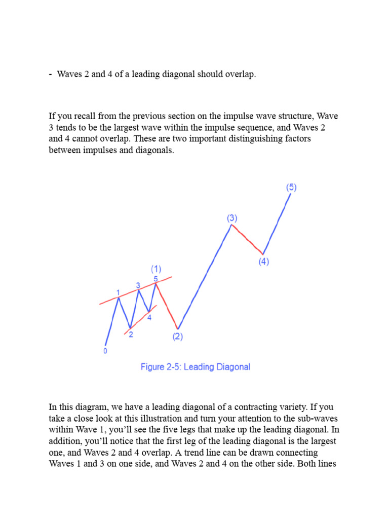 Liquidity Notes Part 6 | PDF