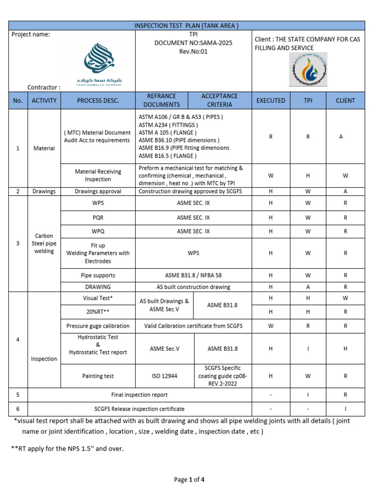 Inspection Test Plan-000000005 | PDF | Pipe (Fluid Conveyance) | Welding