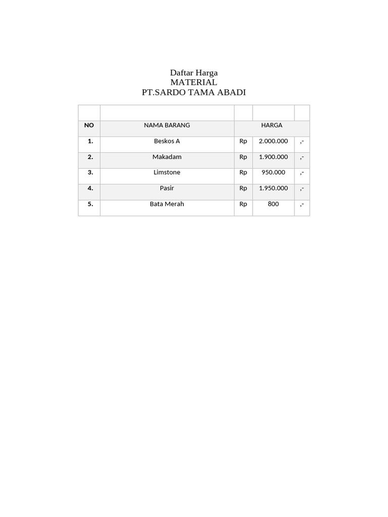 Daftar Harga PT - Sta | PDF