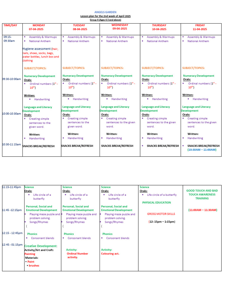 CLASS 4 LESSON PLAN 2nd WEEK OF APRIL. | PDF | Cognition | Learning