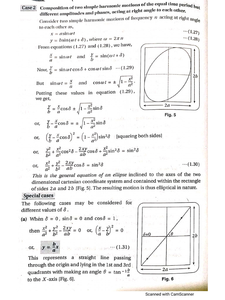SHM, Lissajous Figure | PDF