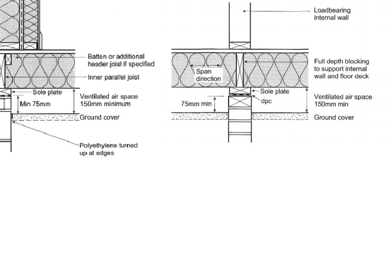 Presentation BMC | PDF