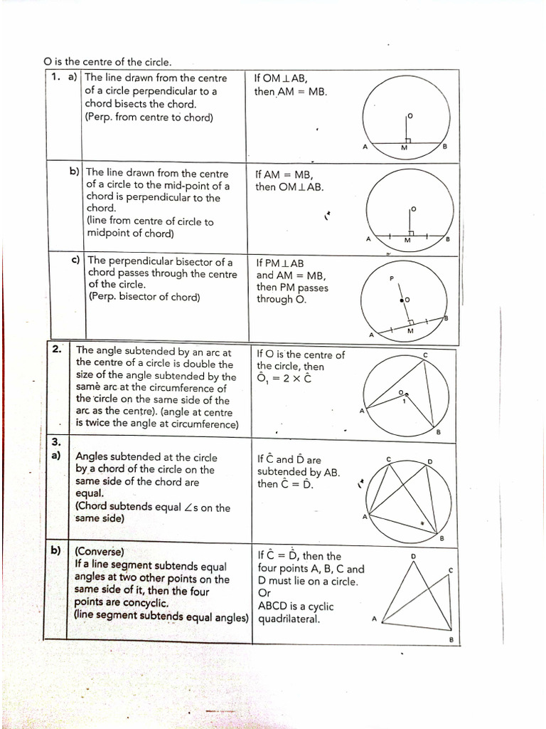 Euclidean Geometry Document | PDF