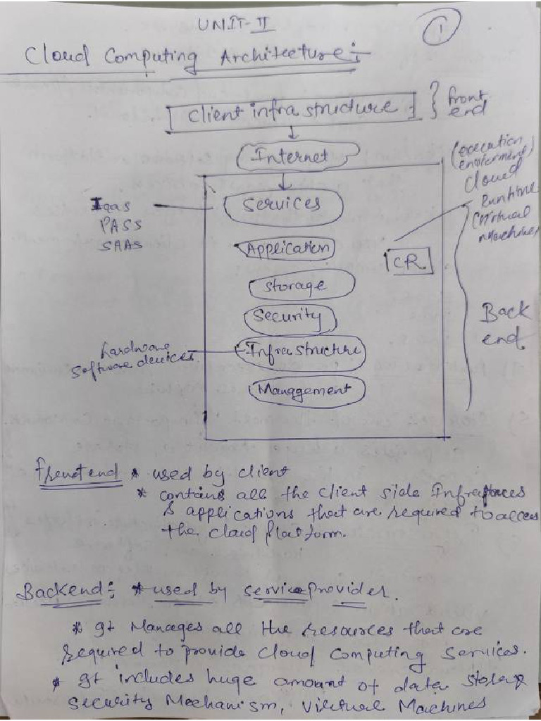 Cloud Computing Unit2 | PDF
