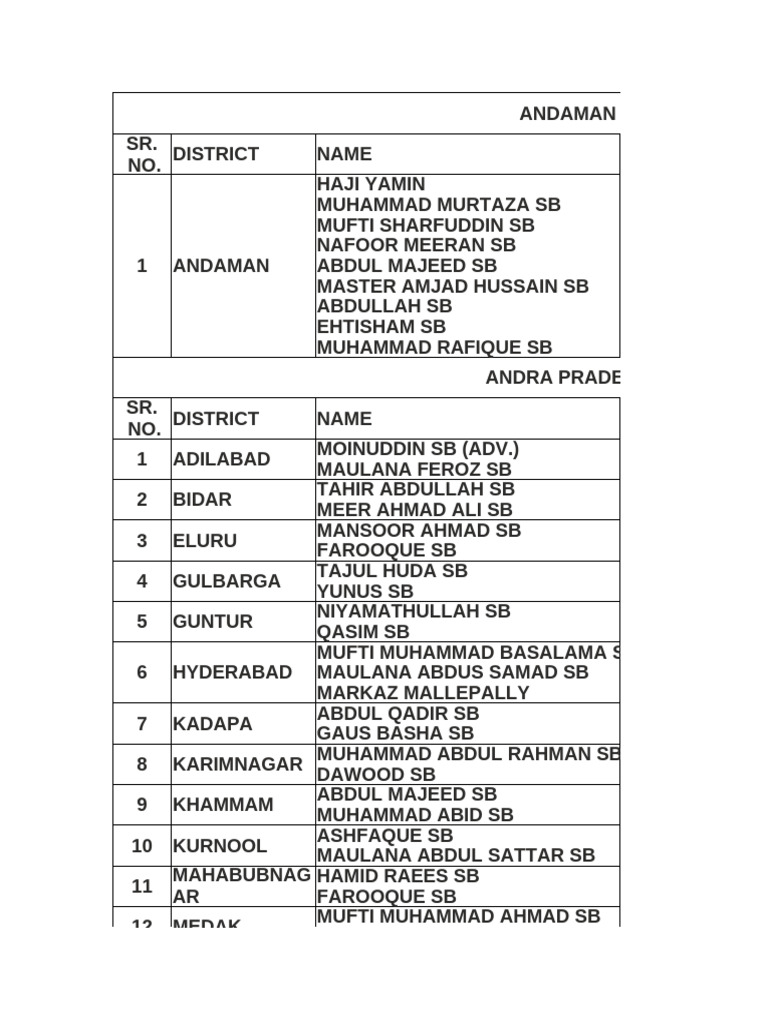 9e96b422-faa7-4dbe-a621-182f6e79261f(9) | PDF