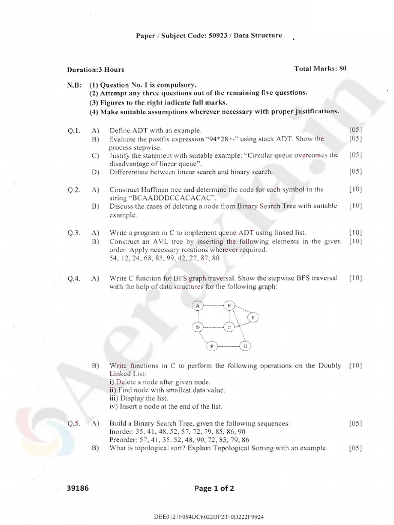 Data Structure -PYQ - 2023 DEC -2017 MAY Comps Sem III - Aeraxia.in | PDF | Algorithms And Data ...