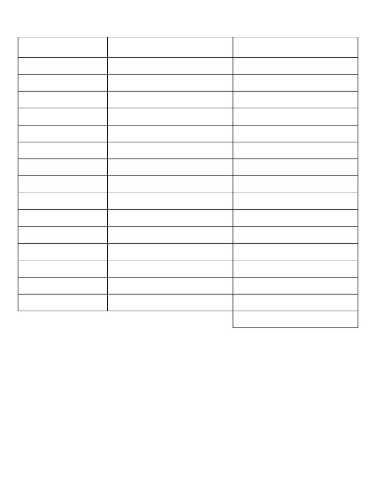 Calibration_vs_Validation_15diffs (1) | PDF | Calibration ...