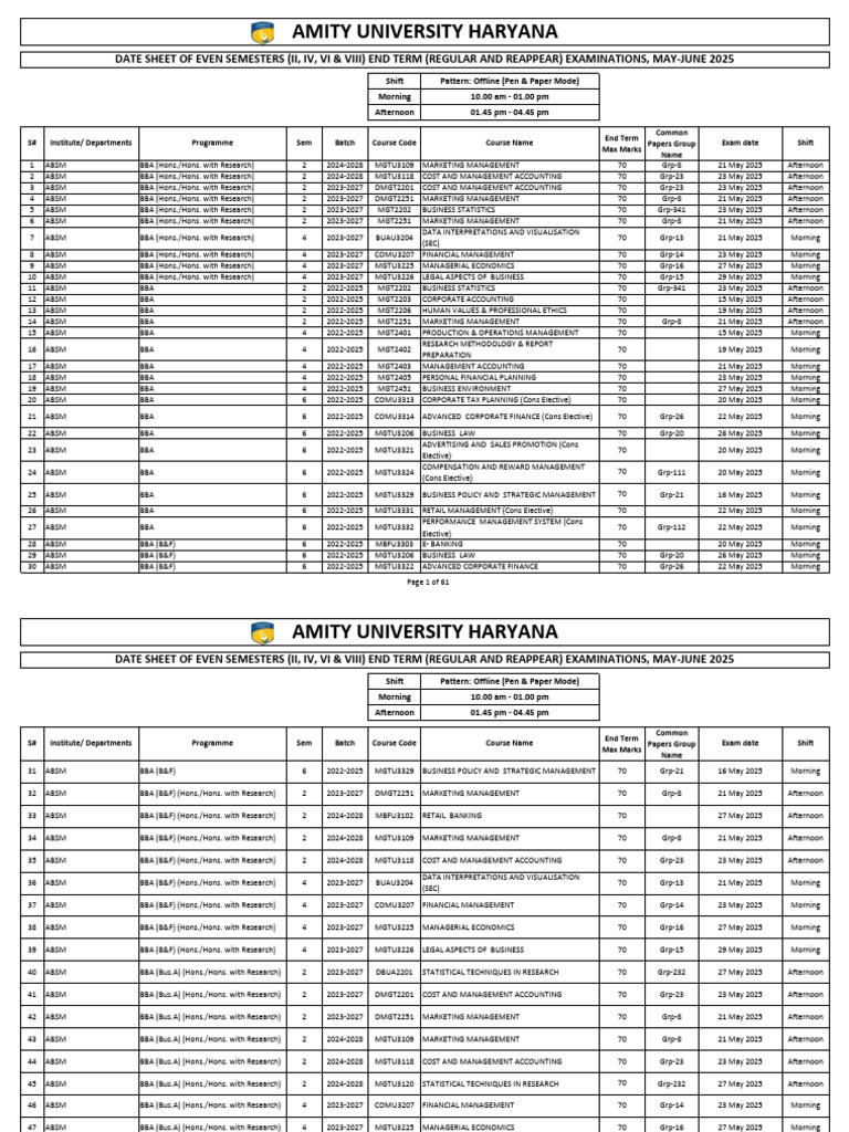 Date Sheet of Even Semesters End Term (Regular and Reappear) Examinations, May-June 2025 | PDF ...
