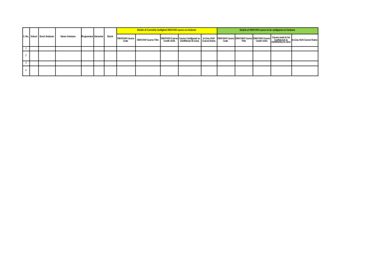 Format for Correction_SWAYAM | PDF