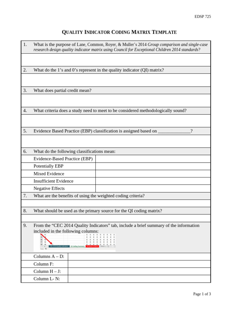 Quality Indicator Coding Matrix Template 8326531088579540 | PDF