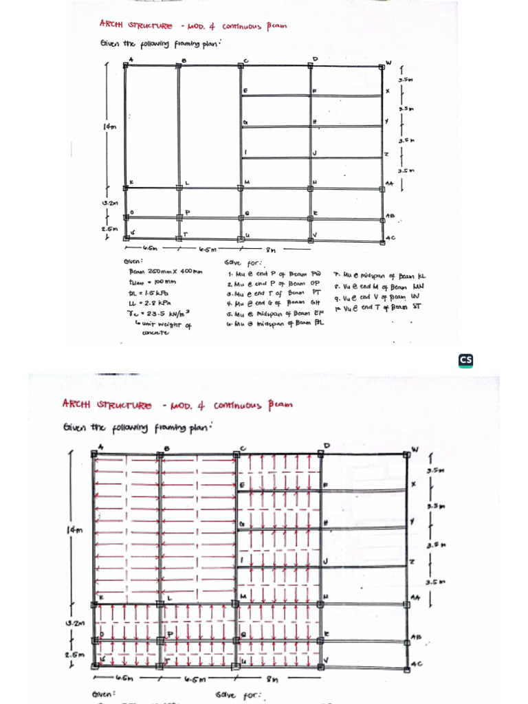 AS Mod 4 Solved Problems (Continuous Beams) | PDF