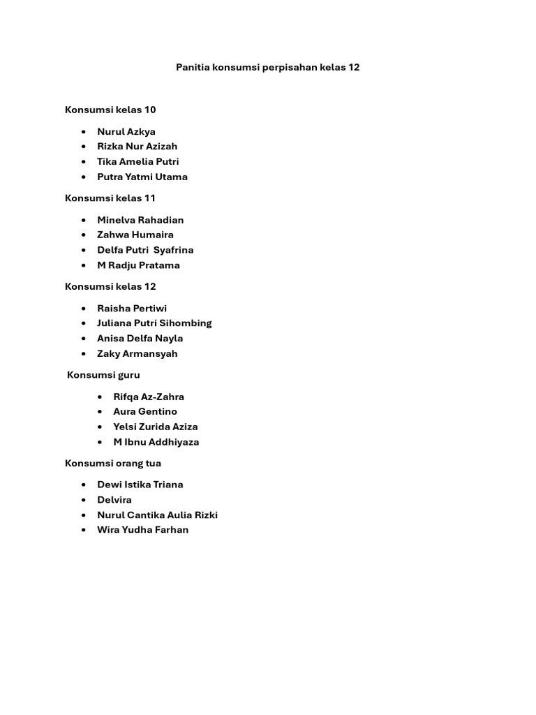 Panitia Konsumsi Perpisahan Kelas 12 | PDF