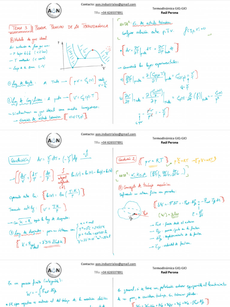 Tema 3. Primer Ppio | PDF