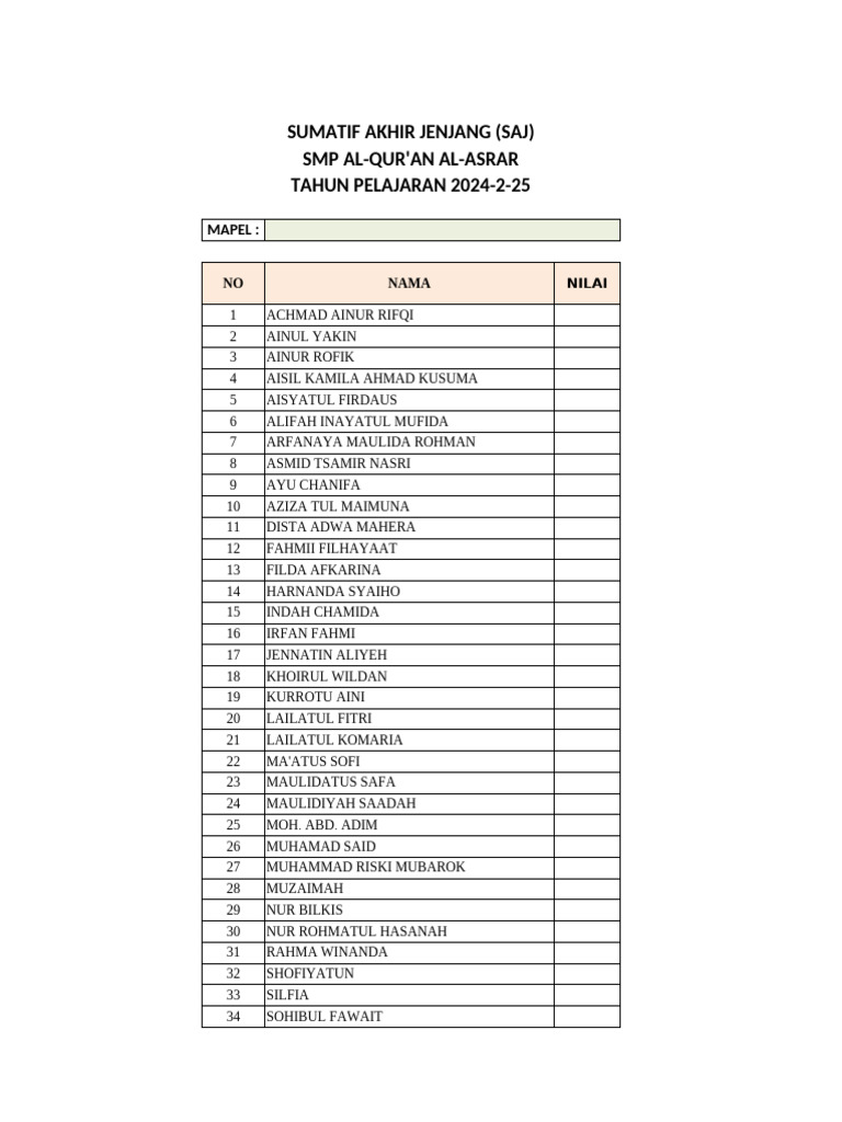 Format Pengumpulan Nilai Saj | PDF