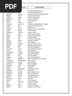 Curriculum Root Word Ject | PDF