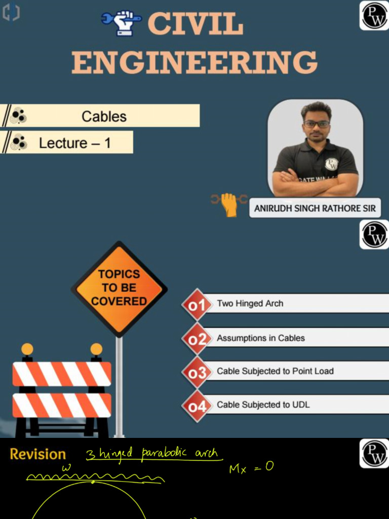 Cables 01 - Class Notes | PDF