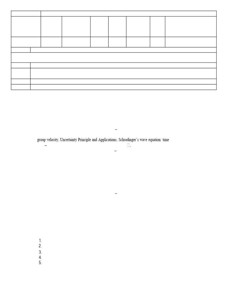 (AIML 1st Semester Syllabus 2024) | PDF | Crystal Structure ...