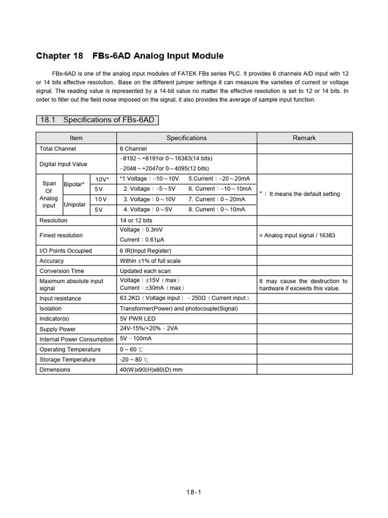 Chapter 18 - FBs-6AD Analog Input Module | PDF | Analog To Digital ...