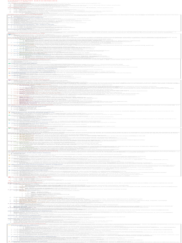 Inbound 1273128852254560414 | PDF | Complement System | Immune System