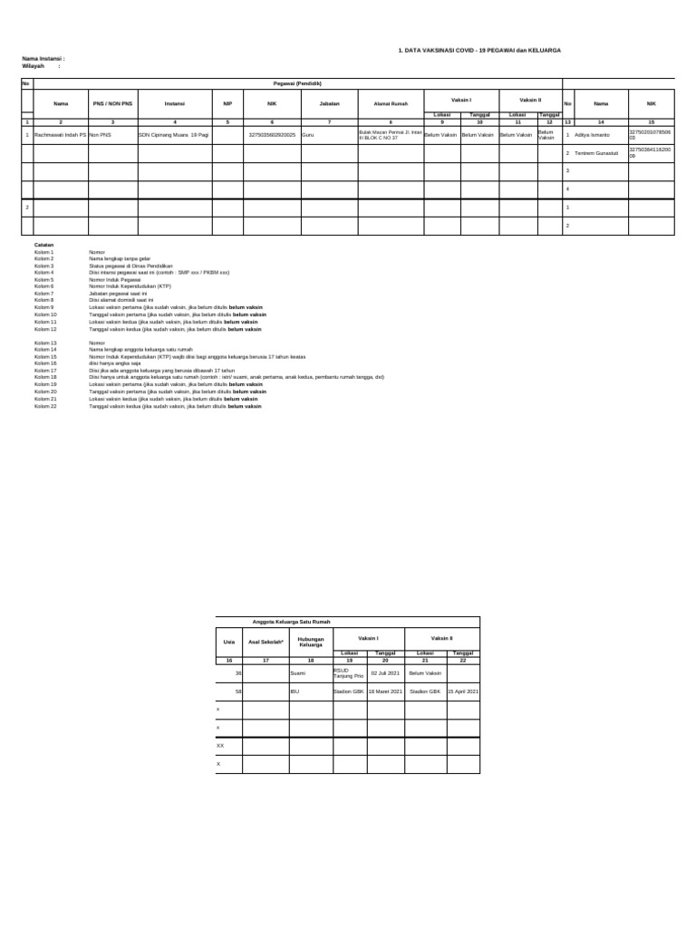 FORM 2-Laporan Vaksin | PDF