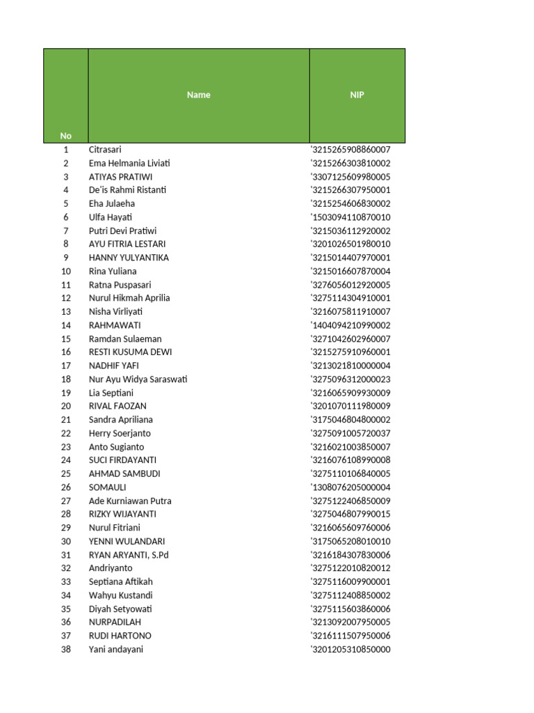 PKGB PROGRES BATCH #2 | PDF