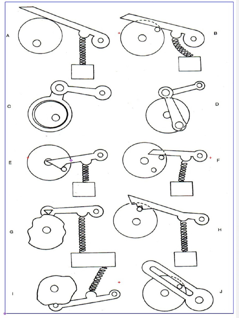 Basic Automata Scan | PDF