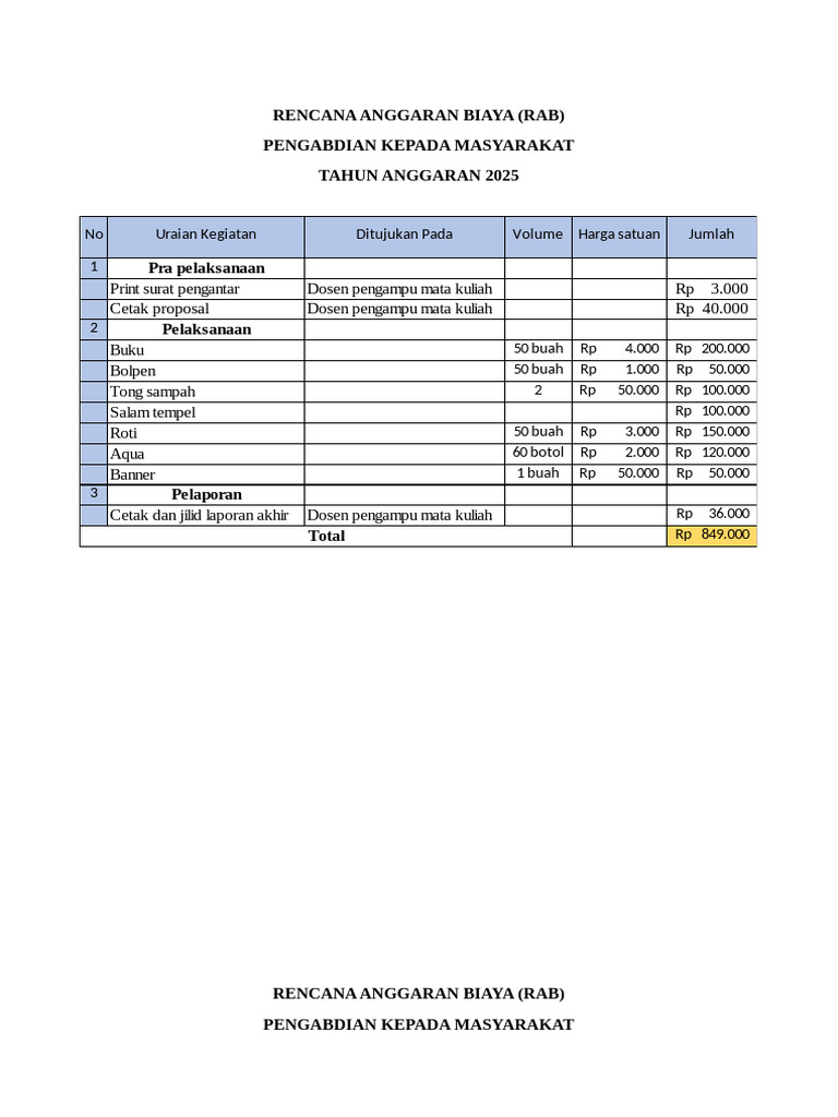 Rencana Anggaran Biaya-1 | PDF