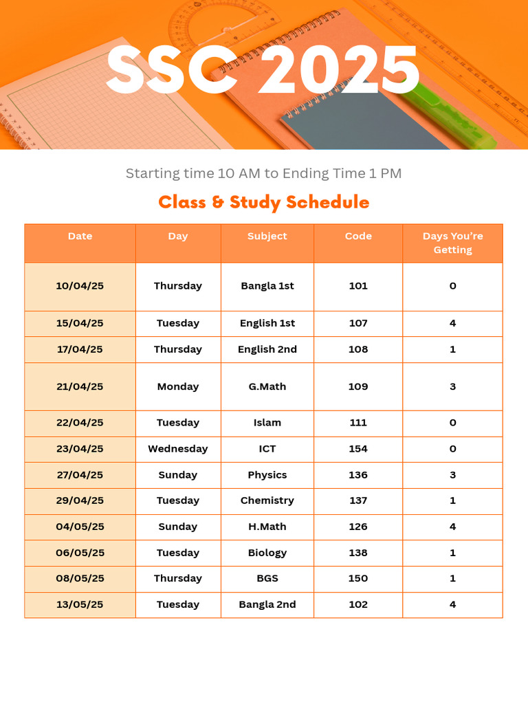 SSC 2025 Exam Routine Overview | PDF