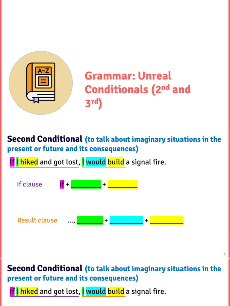 Unreal Conditionals - Second and Third | PDF | Linguistics | Grammar