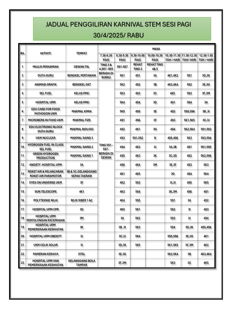 Jadual Penggiliran Karnival Stem Sesi Pagi 2025 | PDF