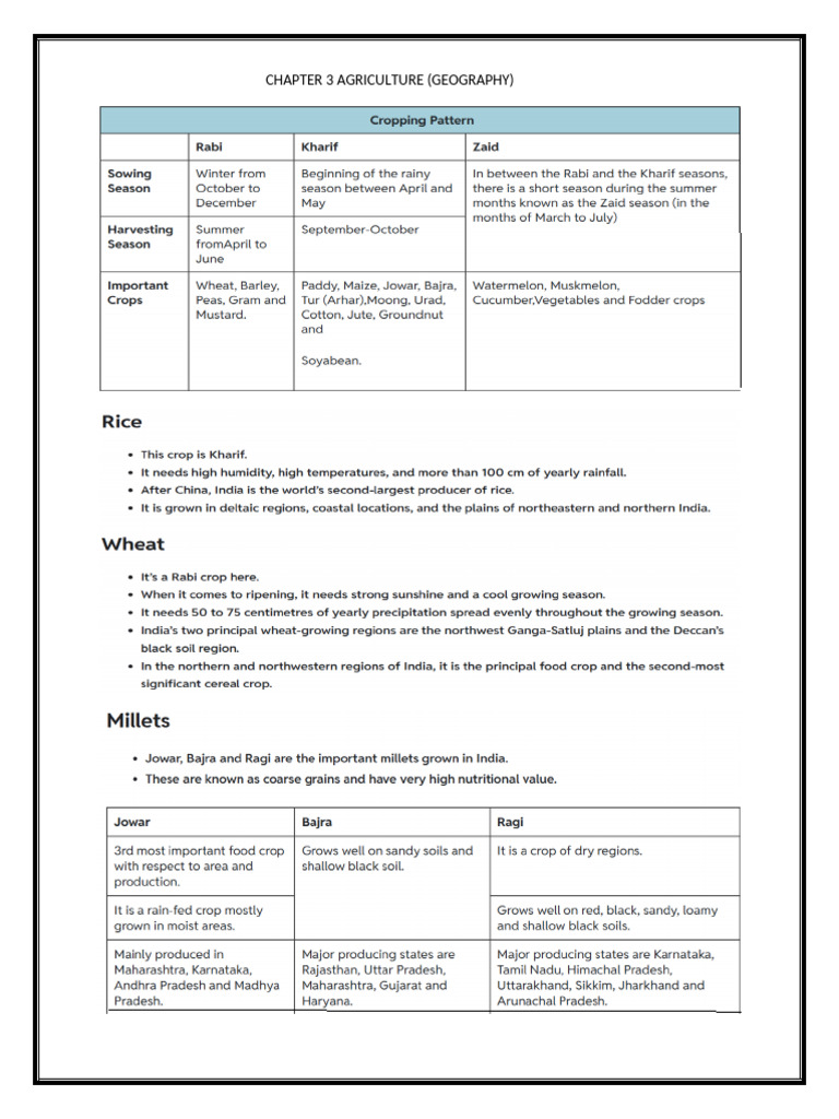 Chapter 3 Agriculture Copy Work | PDF