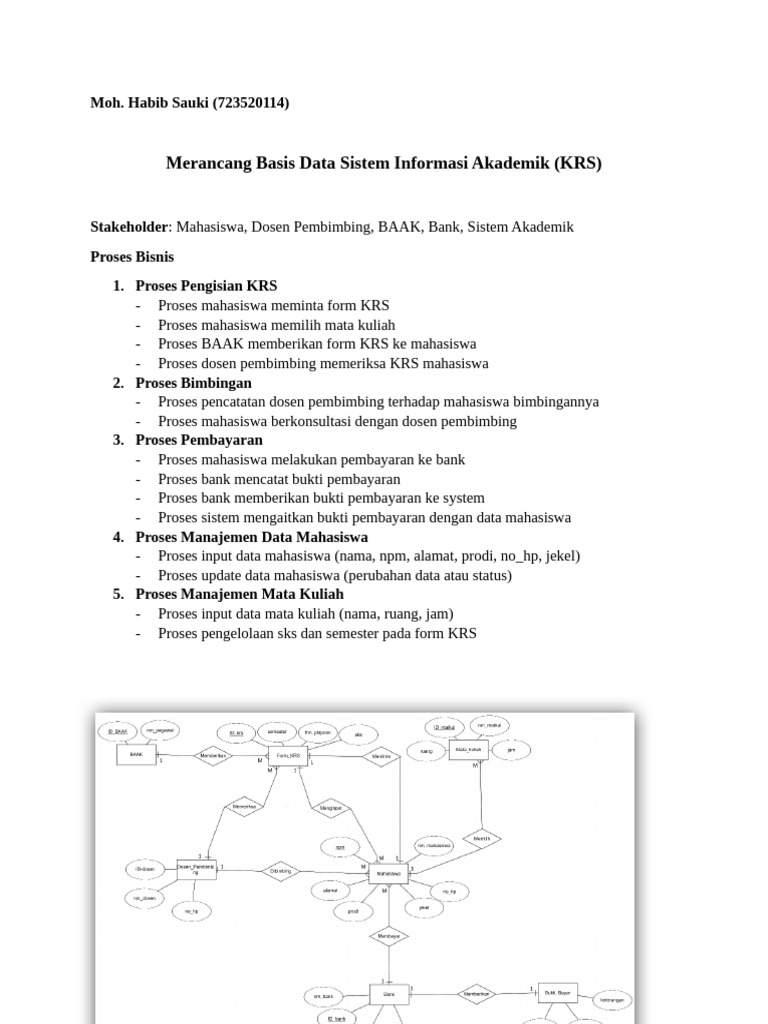 Merancang BASDAT Siakad | PDF