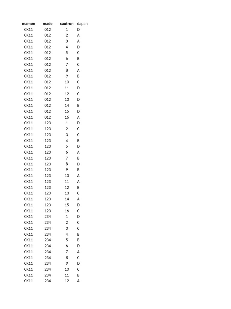 DA CK1 Cokhi K11 | PDF