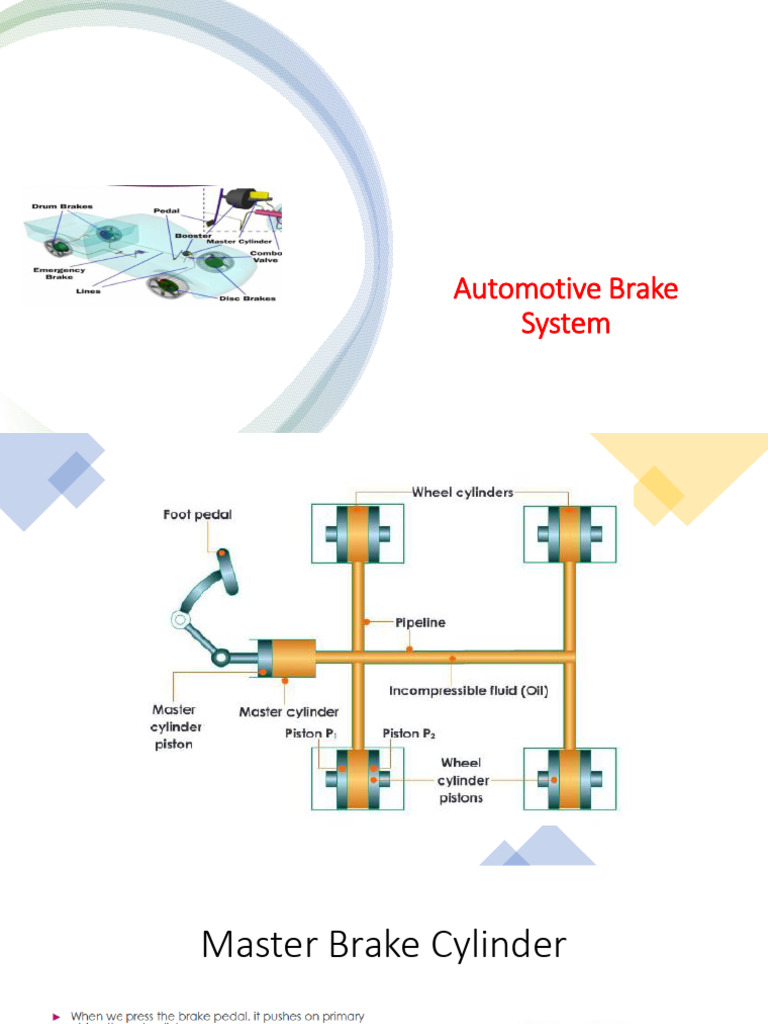 Brake System PDF | PDF