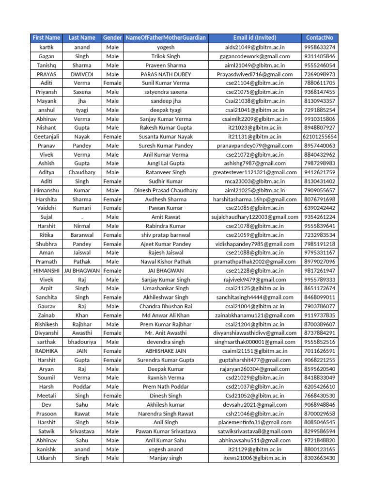 LTIMindtree - HR Interview Schedule - 2025 Batch - GL Bajaj | PDF