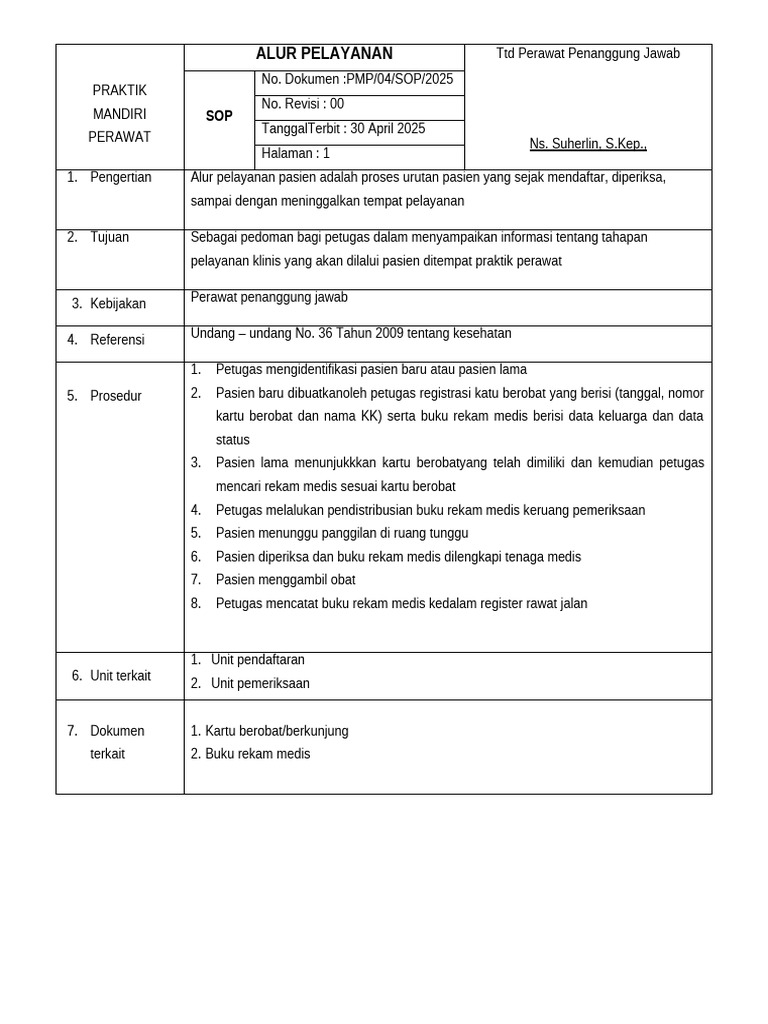 SOP_ALUR_PELAYANAN_01[1] | PDF